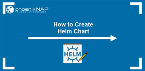 Image result for Create Flowchart From Helm Chart