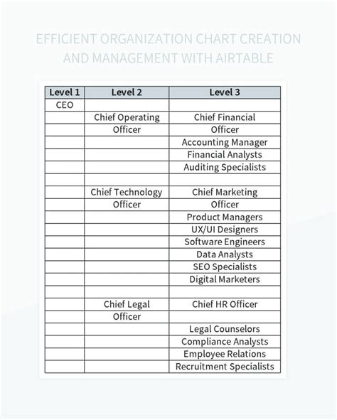 Free Team Structure Templates For Google Sheets And Microsoft Excel ...