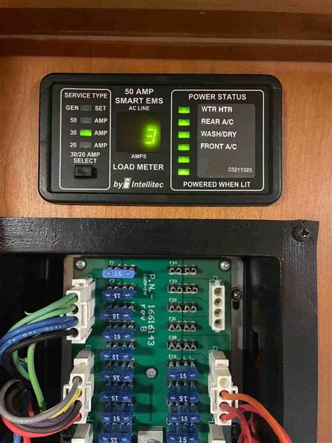 Image result for Smart Meter Load Testing