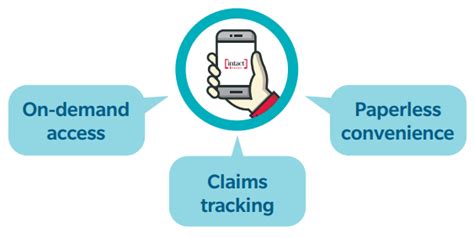 Image result for Intact Insurance Customer Service