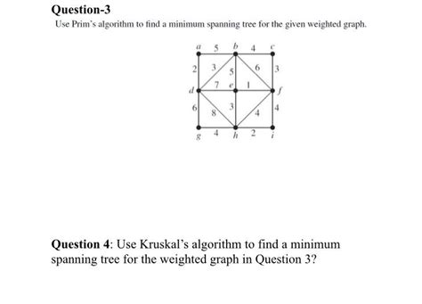 Image result for Prim's Algorithm Questions