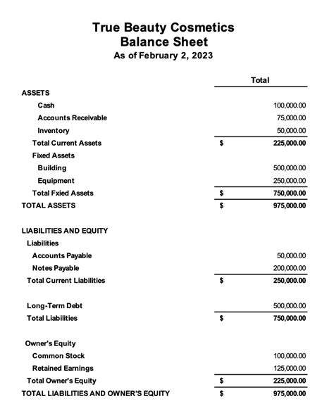 Image result for Financial Accounting Examples