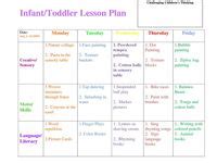 Image result for ECD Lessons