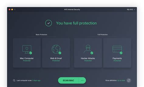 Image result for AVG Internet Security Software