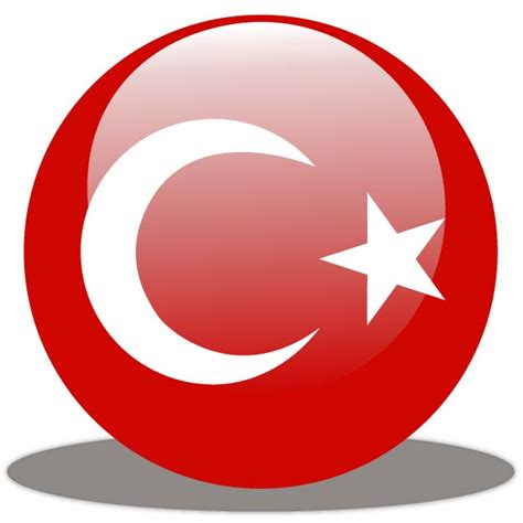 Image result for Program Indir