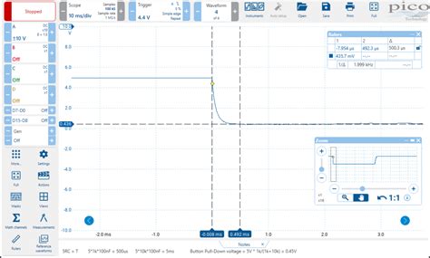 Image result for PicoTech Serial Decoding 2021