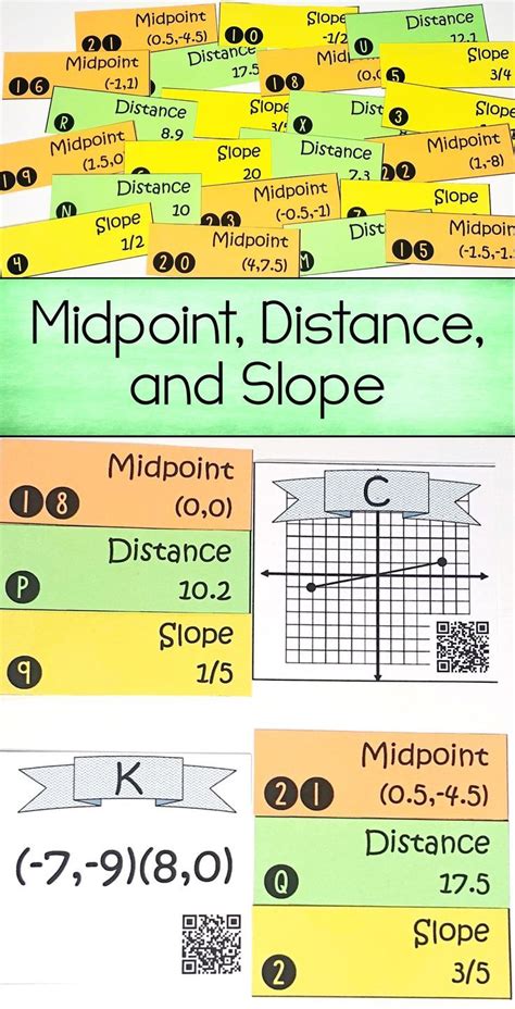 Image result for Middle Point Math Exercise