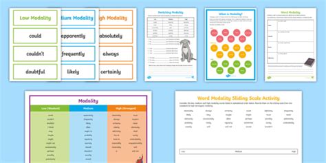 Image result for Modality Examples for Kids