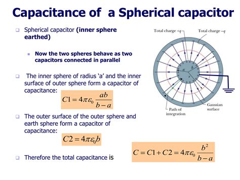 Image result for Capacitor Basic Overview
