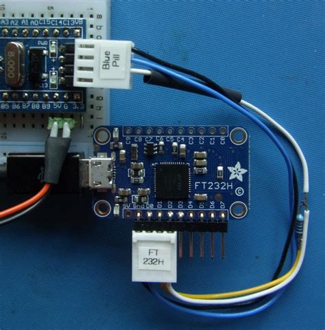 Image result for FTDI USB Python