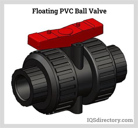 Image result for PVC Pool Ball Valve