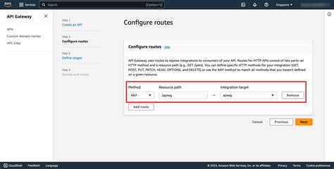 Image result for AWS API Integration