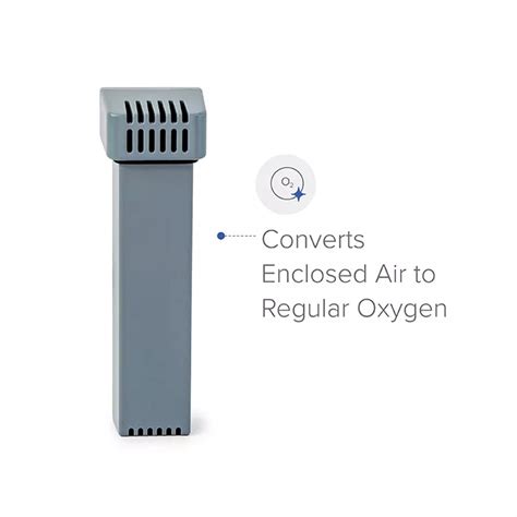 Image result for So Clean Filters Replacement