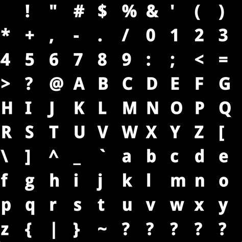 Image result for GUI Text/Image Unity