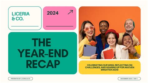 Image result for Recap Poster Picture Layout