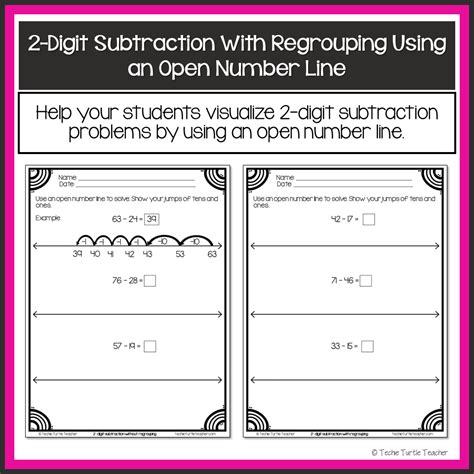 Image result for 2-Digit Subtraction Using Number Line