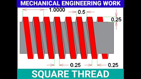 Image result for Cutting a Square Thread