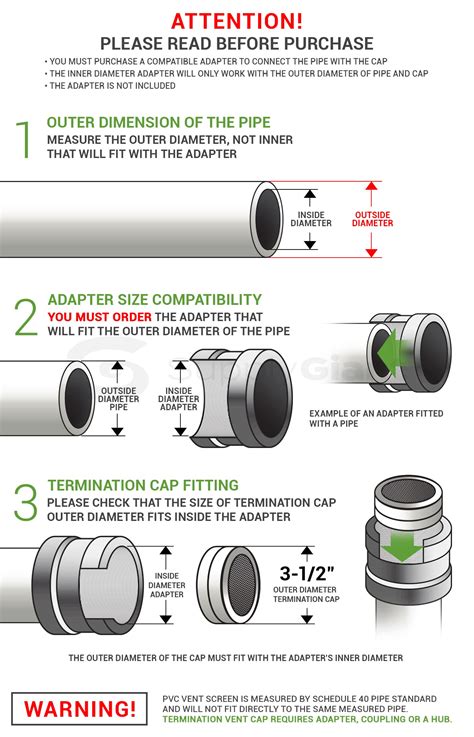 Image result for PVC Cap Screen