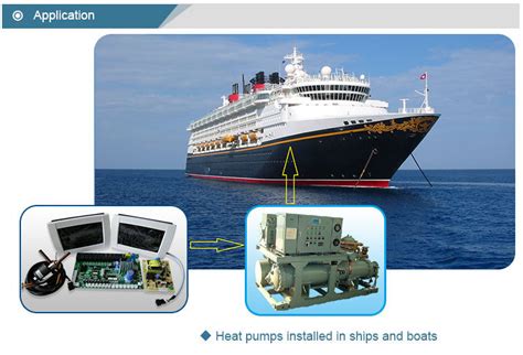 Image result for Compressor Inverter Control