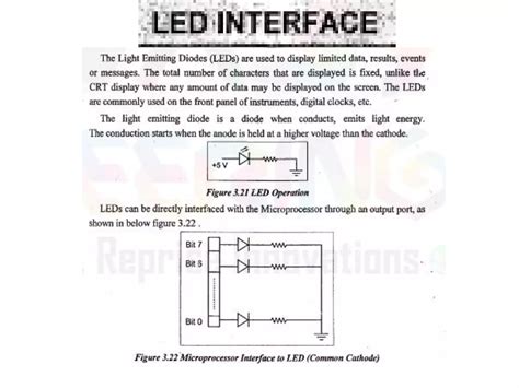 Image result for 8255 Programmable Parallel Interface
