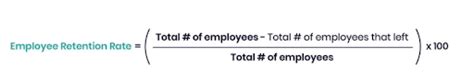 Image result for Employee Retention Rate Formula