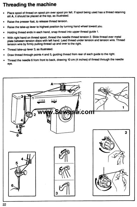 Image result for How to Use Singer Merritt Machine