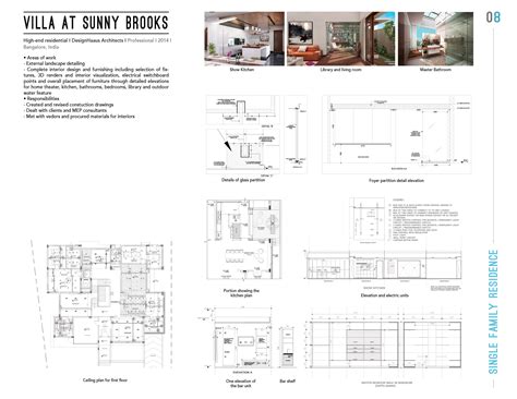 Image result for Work Sample Example Architectue