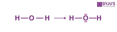 H2O Lewis Structure - Drawing Method of H2O Lewis Structure, Molecular ...