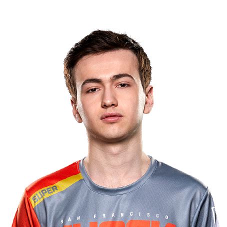 Image result for Simp Counter