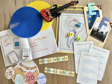 Image result for Classical Conversations Cycle 2 Weekly Lesson Plan