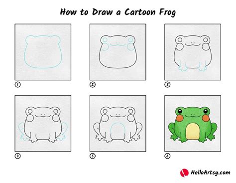 Image result for Cartoon Frog Tutorial