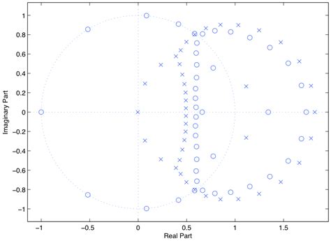 Image result for Download Hyperpass MATLAB