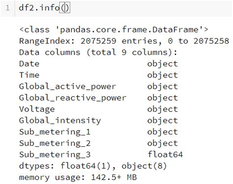 Image result for Pd.read CSV Arabic Data