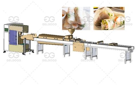 Image result for Spring Roll Machine Rondo
