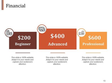 Image result for Technology Evolution Framework