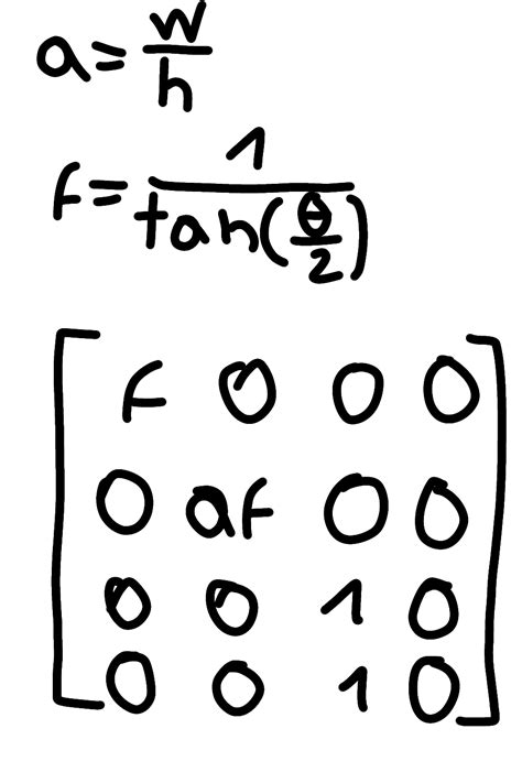 Image result for Perspective Projection Transformation Matrix
