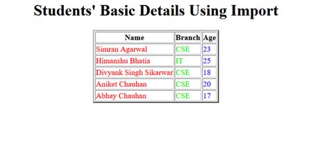 Image result for Import XML File Using XSLT File in to Access Database