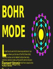 Image result for Bohr Model Shells