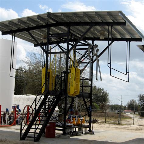 Image result for Google Loading Platform