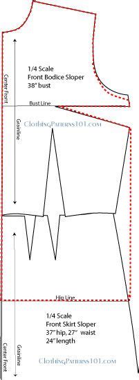 Image result for Blouse Pattern Drafting