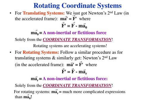 Image result for Rotating Coordinate System