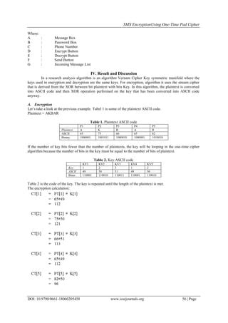 Image result for One Time Pad Cipher Encoder