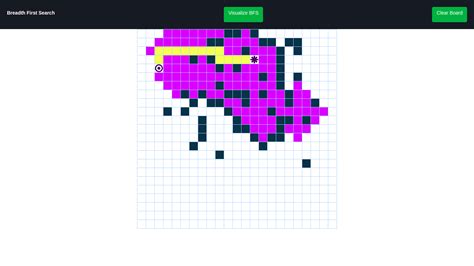 Image result for Path Visualizer