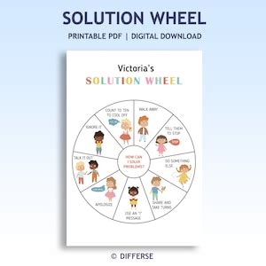 Image result for Problem Solving Wheel