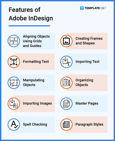 Image result for What Is InDesign Used For