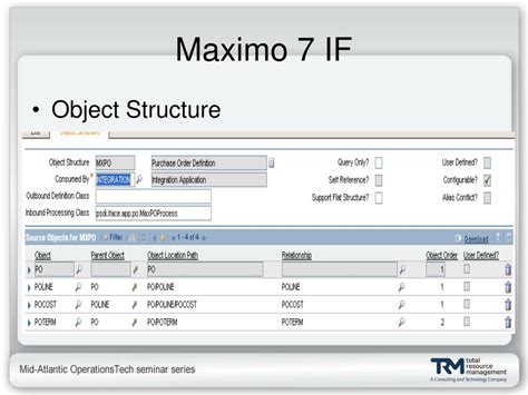 Image result for Maximo 7 6 Calibration Module