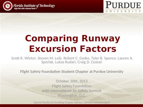 Image result for Aircraft Runway Excursion