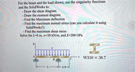 Image result for Singularity Functions Triangular Distributed Load