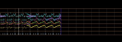 Image result for Beepbox Projects