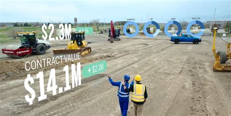 Image result for Trimble Learning